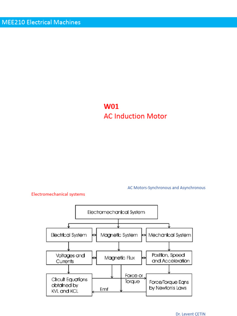 LN10 | PDF | Electric Motor | Electromagnetic Induction