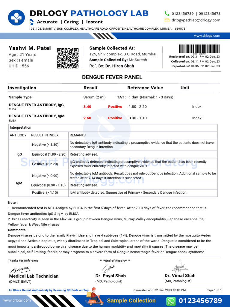 Positive Dengue Fever Test Report Format Example Sample Template Drlogy ...