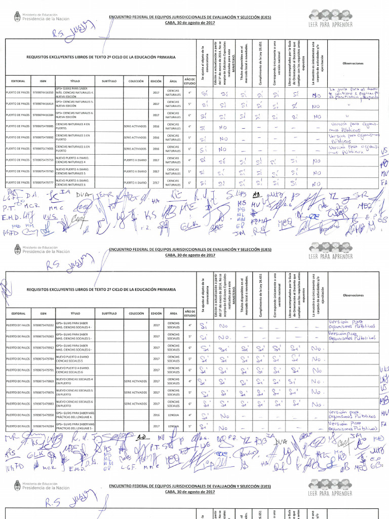 Grilla Requisitos 2 Ciclo 5 | PDF