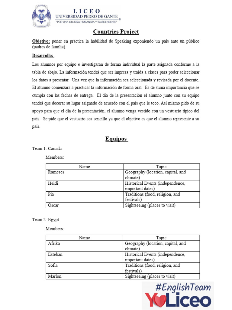 Countries Project | PDF