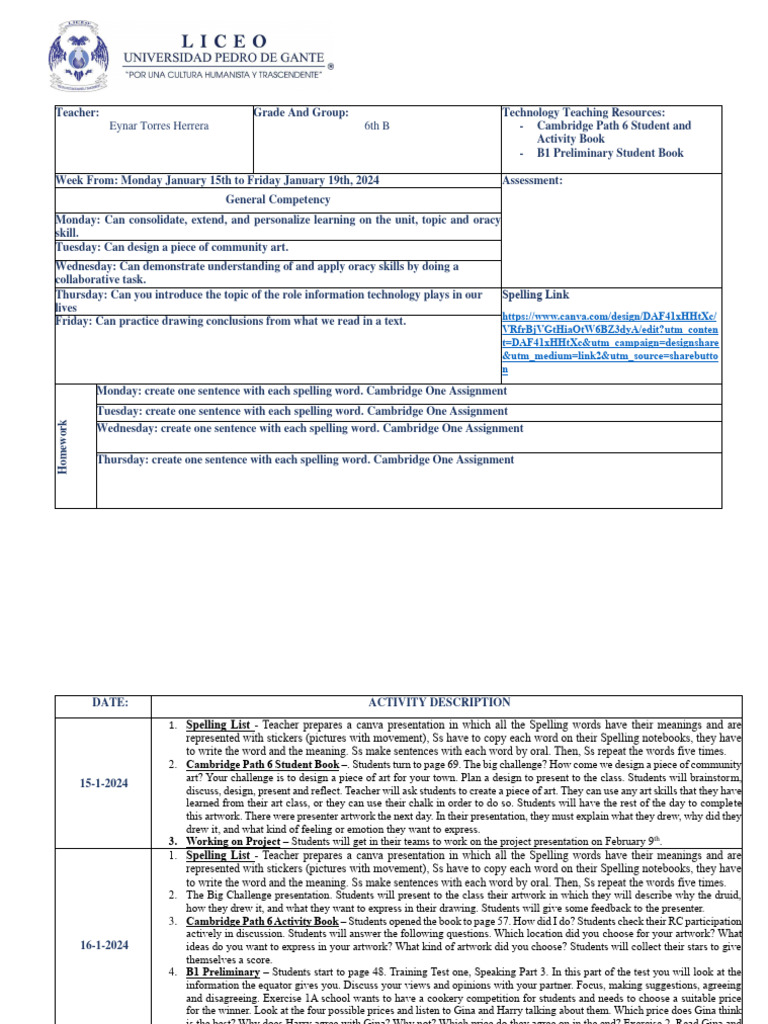 6th Grade Technology Lesson Plan | PDF | Lesson Plan | Cognitive Science