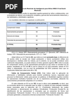 Wisc V Cuadernillo Claves y Busqueda de Simbolos | PDF