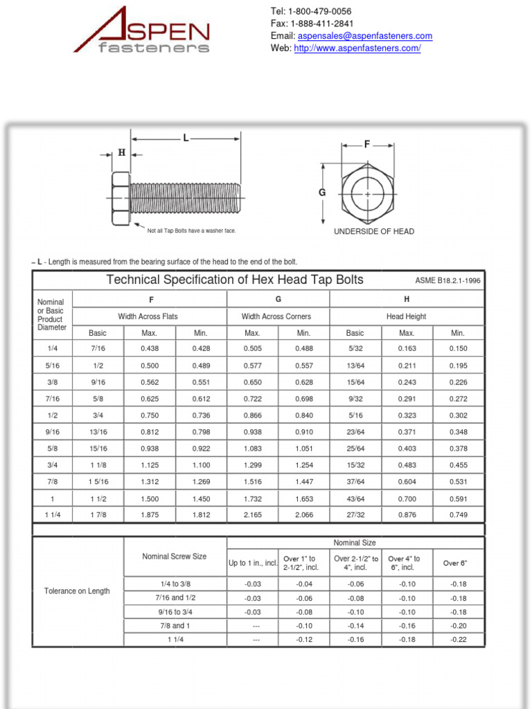 Tapbolt Specs | PDF | Screw | Steel
