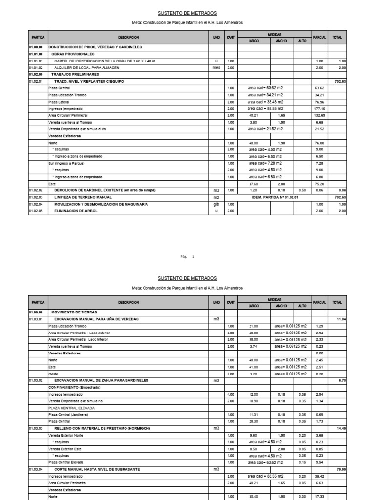 Sustento de Metrados | PDF | Ingeniería estructural | edificio