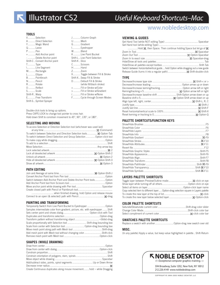 Illustrator Cs2 Shortcuts Mac | PDF | Areas Of Computer Science | Computing