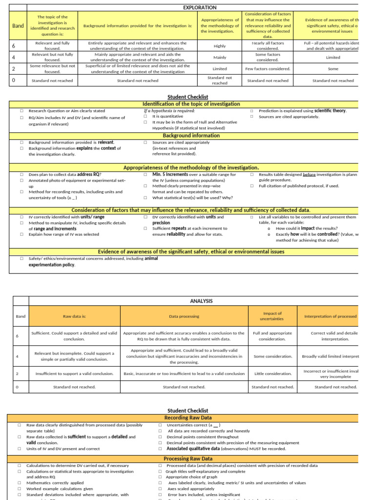 IA - Rubric - With - Student - Checklist - 2025 Bio | PDF | Accuracy And Precision | Methodology