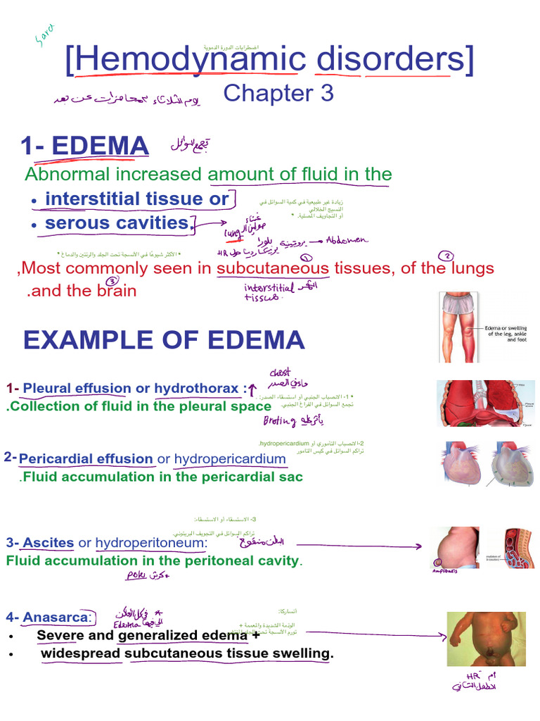 Hemodynamic Disorders | PDF