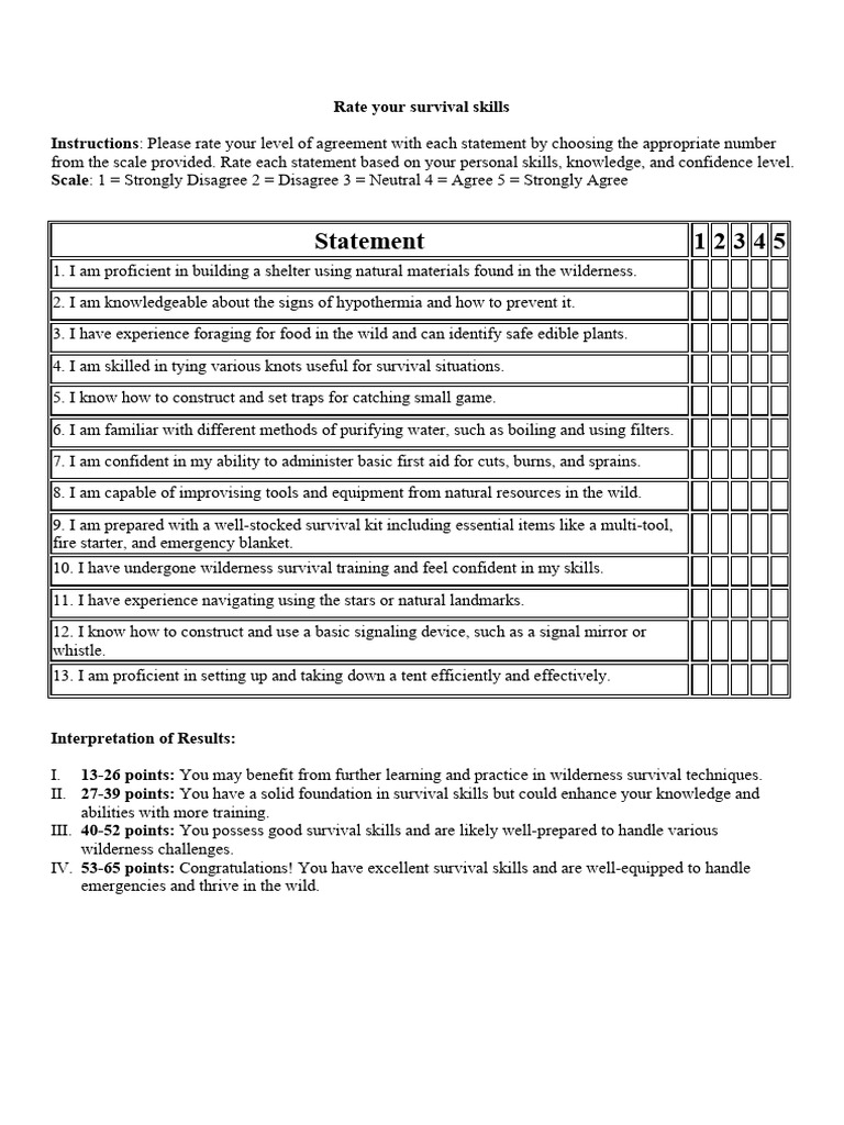 Survival Skills Self-Assessment Guide | PDF | Survival Skills | Emergency