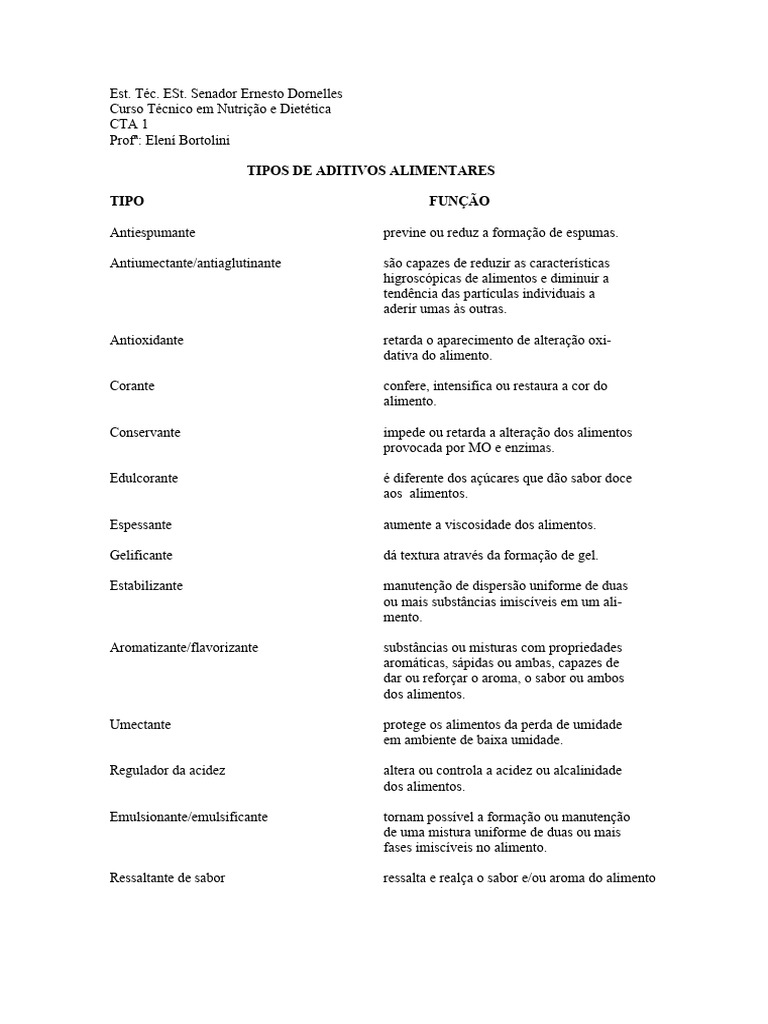 Tipos de Aditivos Alimentares | PDF | Química | Ciências Físicas