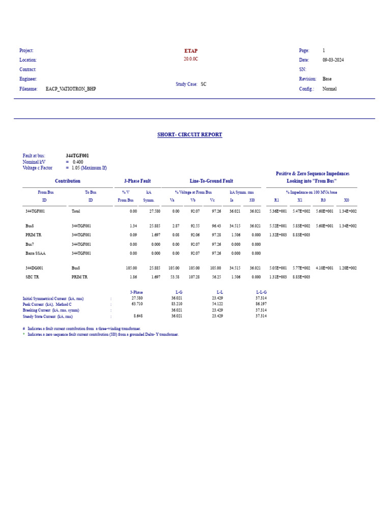 SC.SI2S - Short-Circuit Report | PDF | Power (Physics) | Manufactured Goods