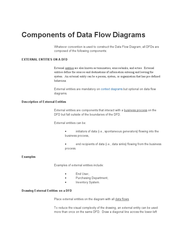 Components Of Data Flow Diagrams Information Technology Information Science