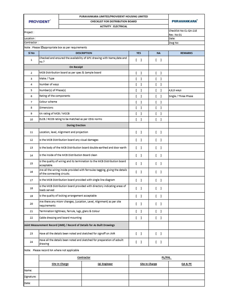 CL.QA.21E Distribution Board (1) | PDF | Electromagnetism | Electrical ...
