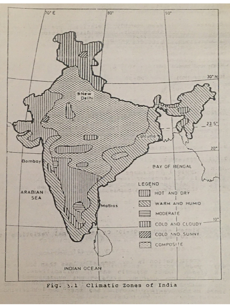 Climatology Notes | PDF