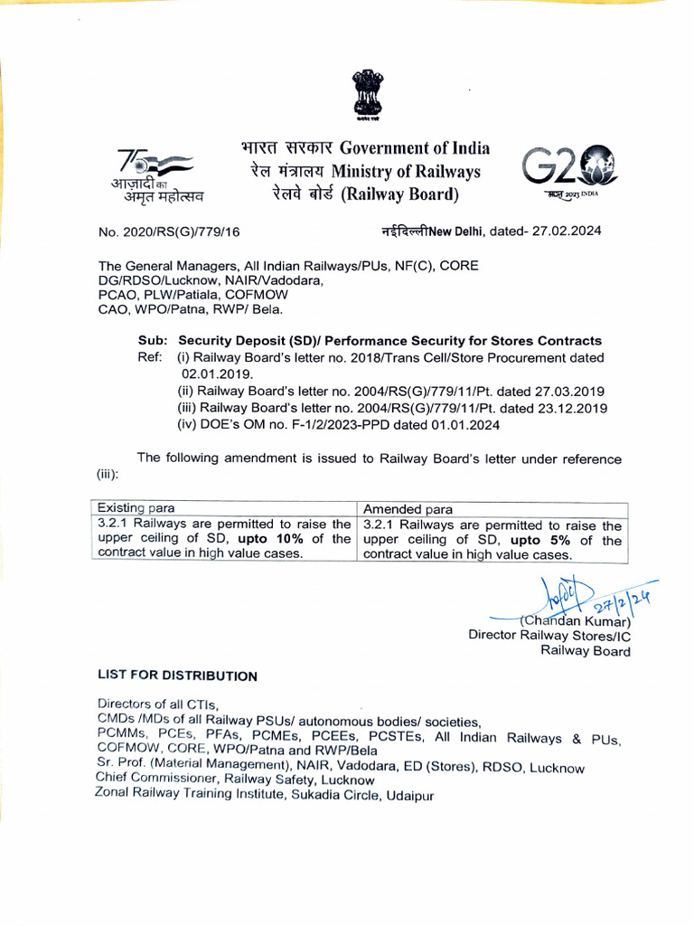 Letter - 27022024 - SD-Performance Security For Stores Contracts | PDF ...