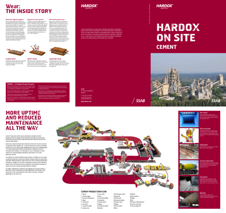 Hardox On Site Cement | PDF | Wear | Industrial Processes