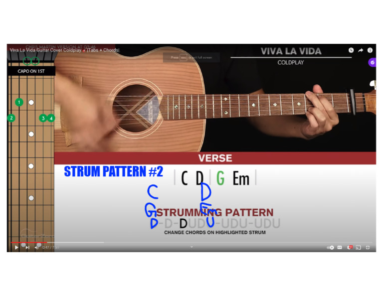 Guitar Strum Pattern Guide | PDF