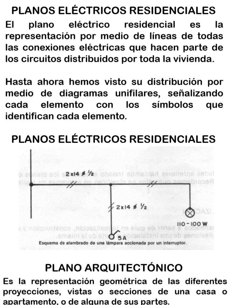 Planos Arquitectónicos | PDF