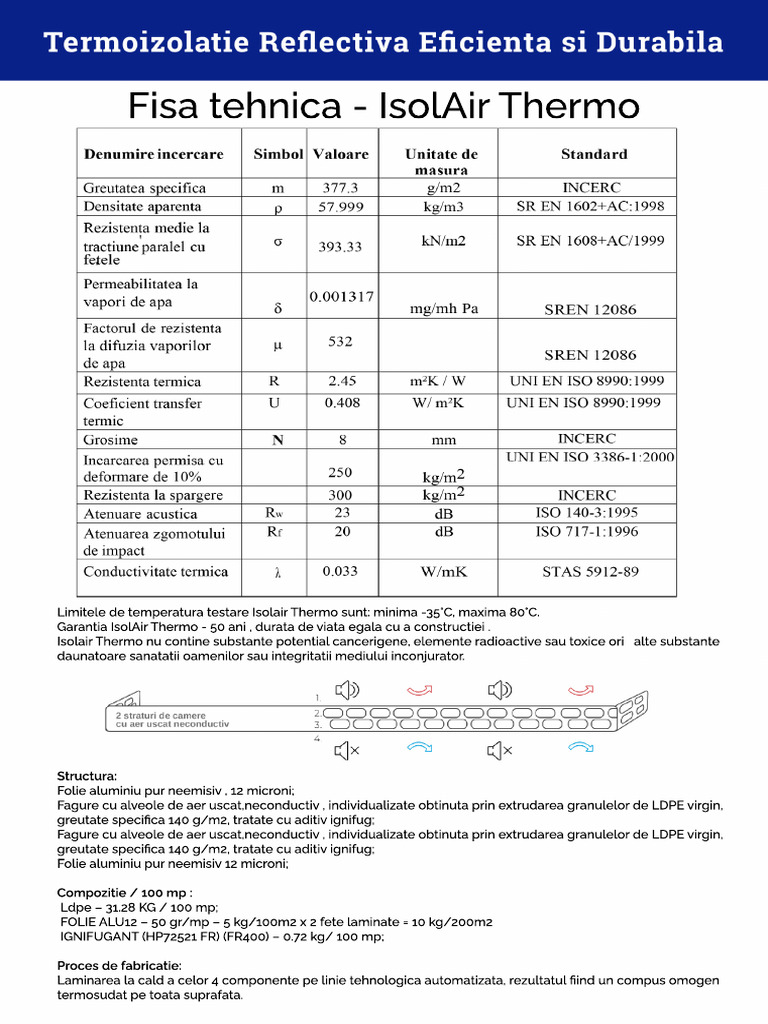 Fisa Tehnica IsolAir Thermo Var1 1 1 | PDF