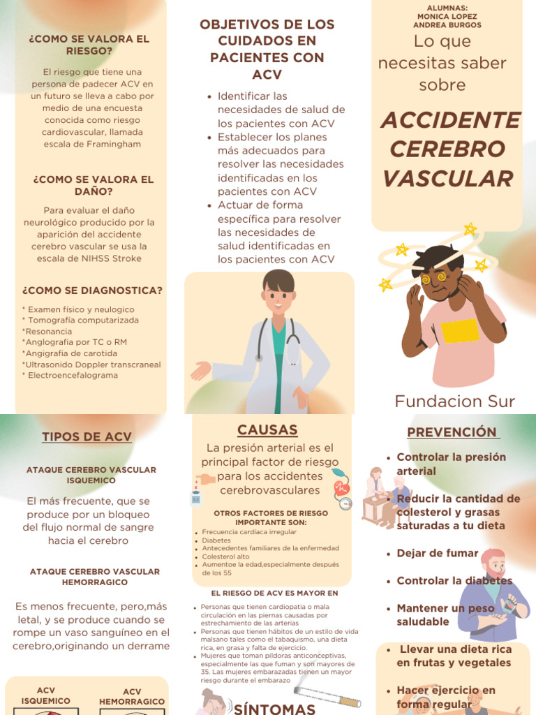 Folletos ACV Triptico - 20231213 - 141020 - 0000 | PDF | Carrera | Medicina CLINICA