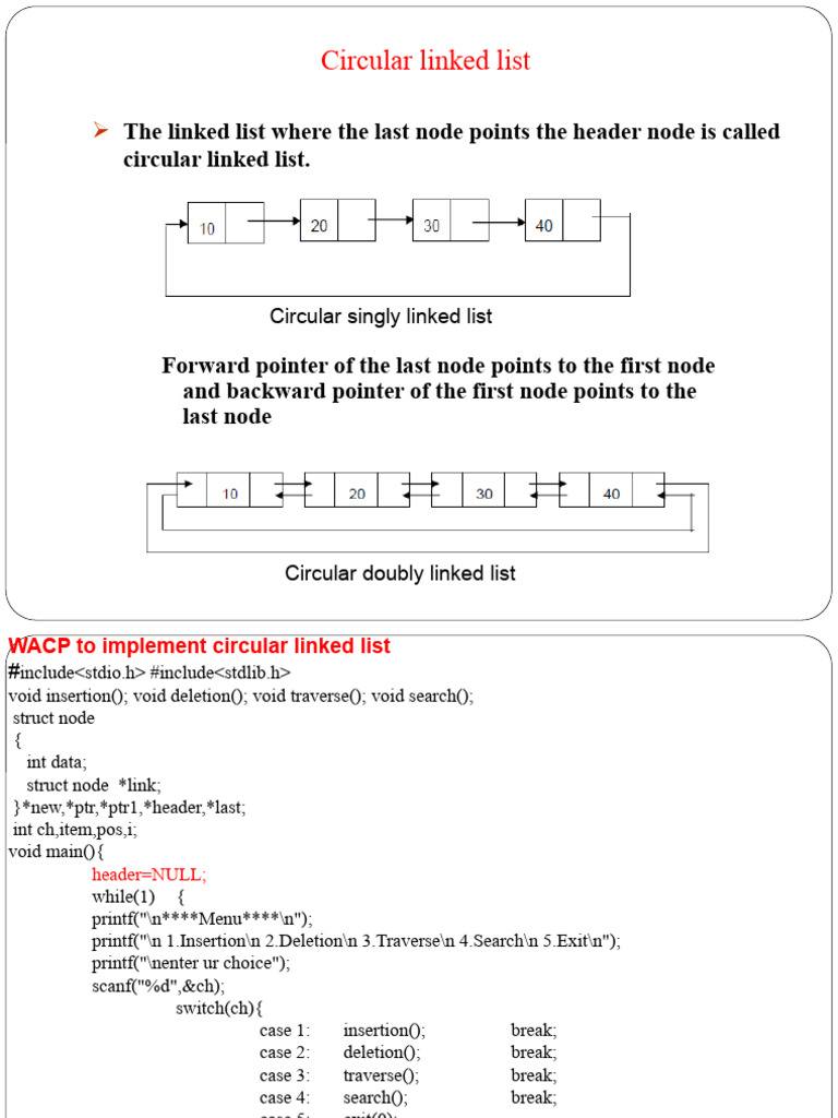 DS Unit 2 Part 2 | PDF