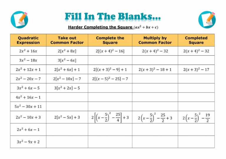 Maths, Completing The Square | PDF