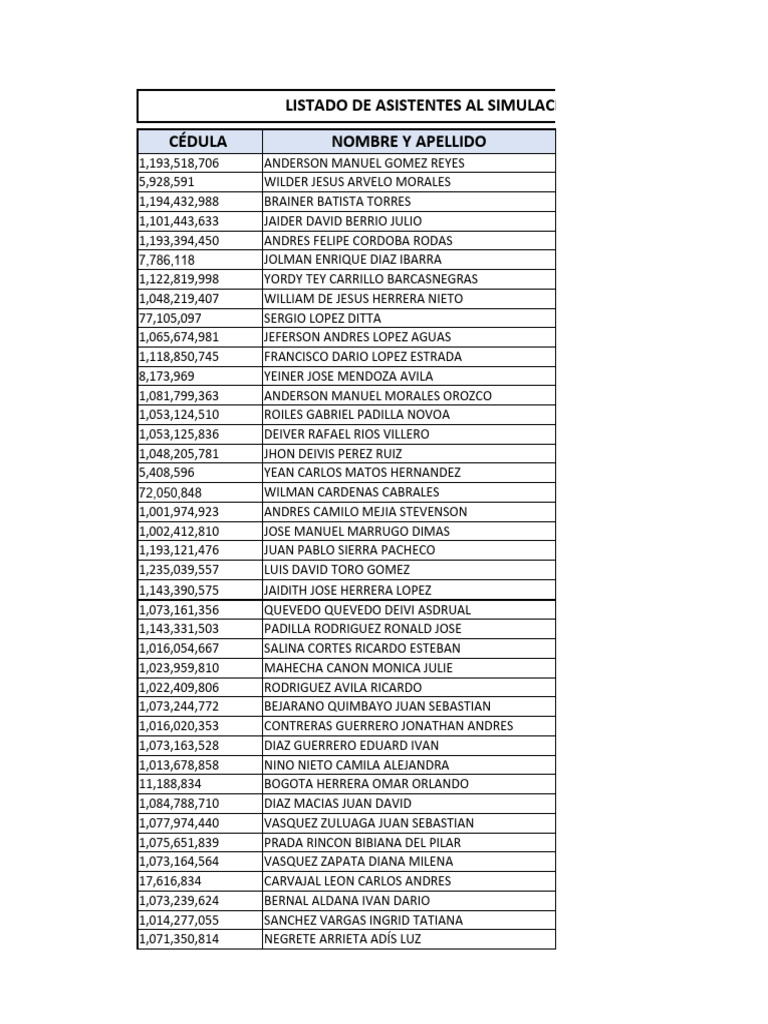 Listado Simulacro | PDF