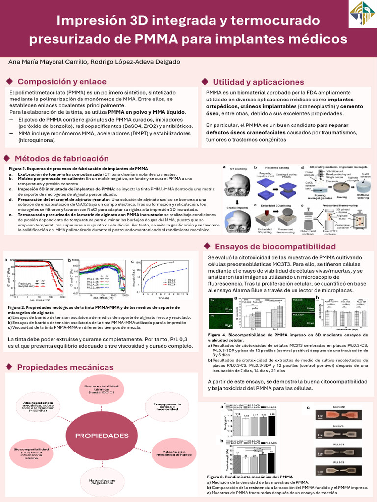 Póster Final-1 | PDF | Polimetacrilato de metilo) | Impresión 3d