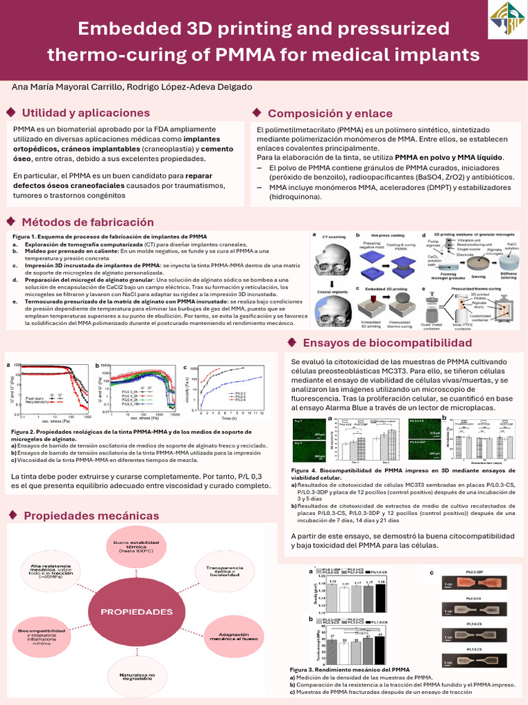 Póster Final | PDF | Polimetacrilato de metilo) | Polímeros