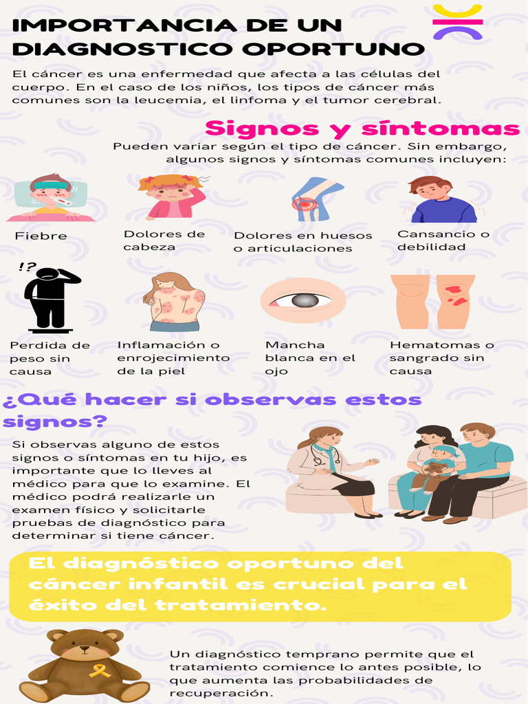 Importancia de Un Diagnostico Oportuno | PDF