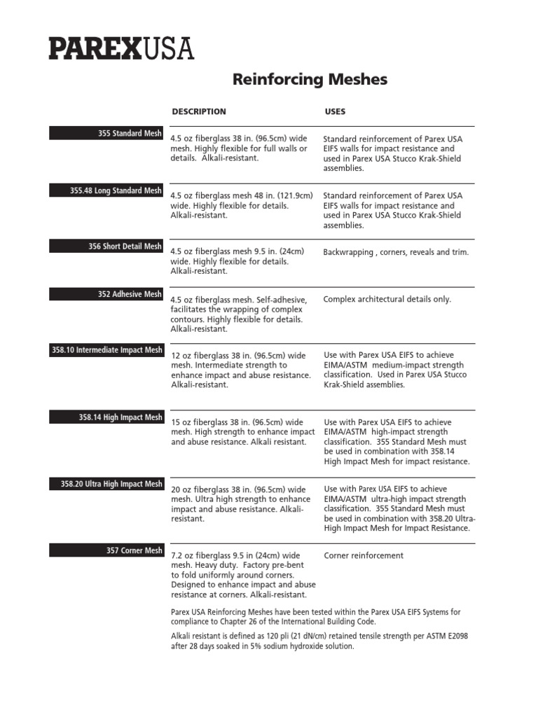 Meshes - Parex Usa Reinforcing Mesh | PDF | Building Technology ...