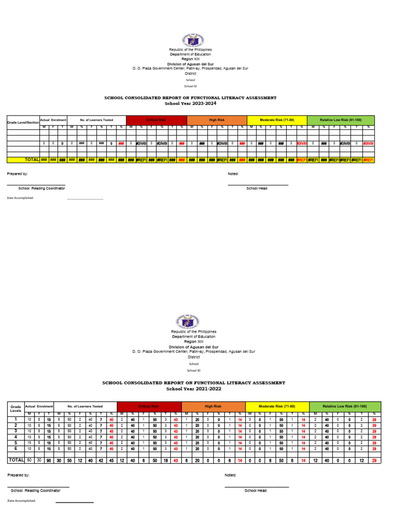 FLAT Reporting Template | PDF | Learning Methods | Behavior Modification