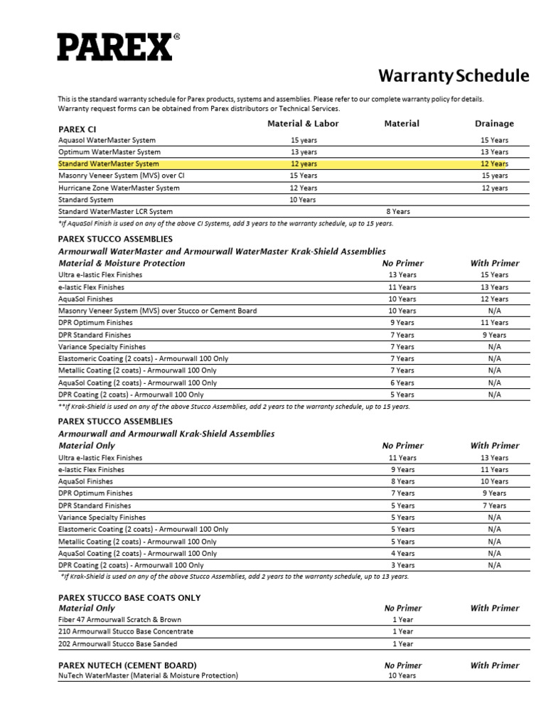 Parex Product Warranty Schedule | PDF | Architectural Design | Architecture