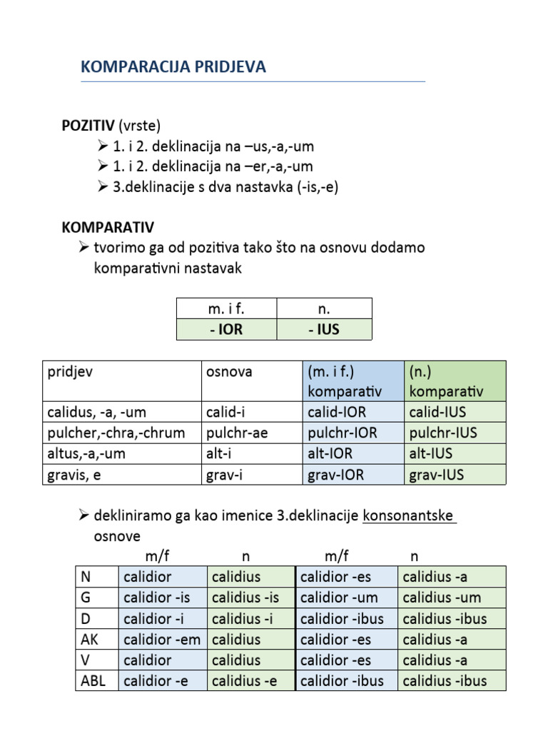 Komparacija Pridjeva Latinski | PDF