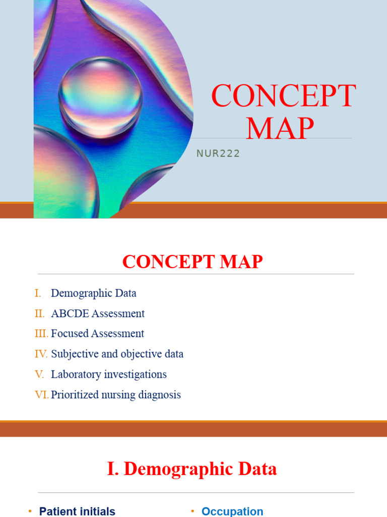 WK 3.concept Map (ABCDE Assessment) (2) - Tagged | PDF