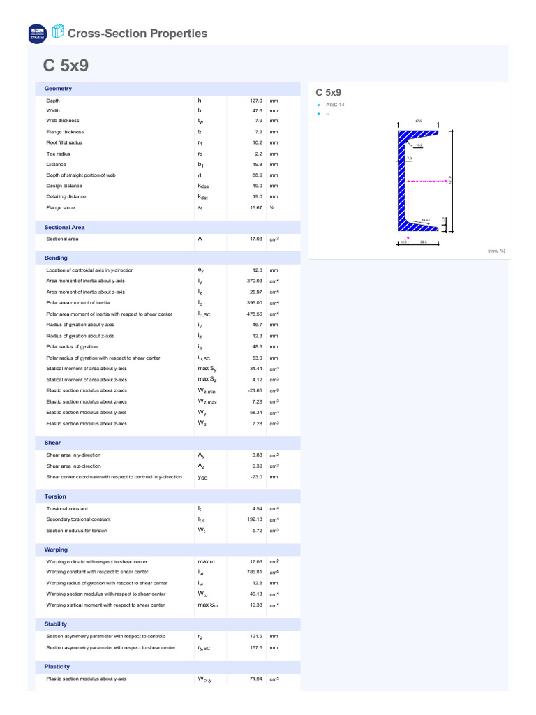 C_5x9 | PDF | Physical Quantities | Civil Engineering