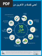 6 Steps Hand Washing Poster | PDF | Hand Washing | Hand