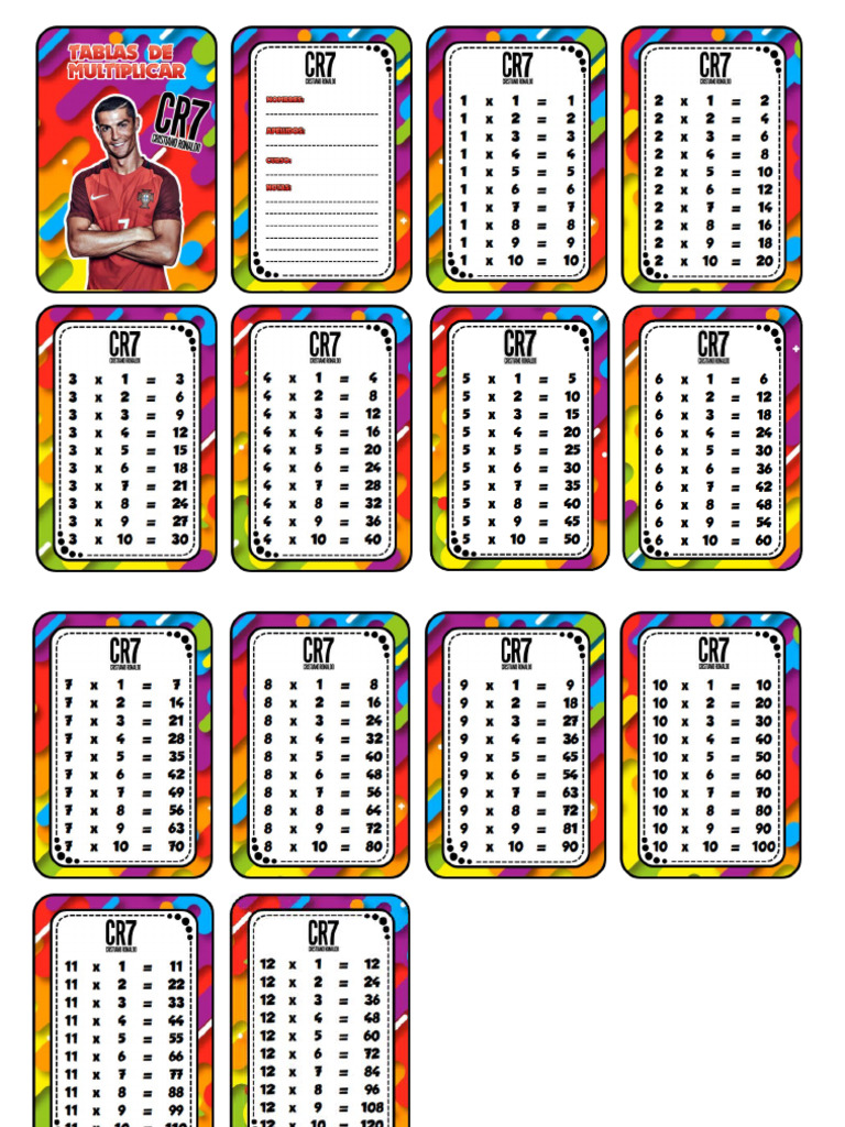 Cristiano Ronaldo Cr7 | PDF