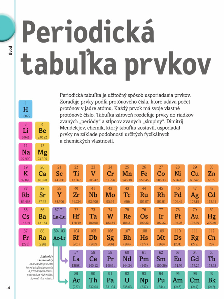 Periodická tabuľka - ukážka | PDF