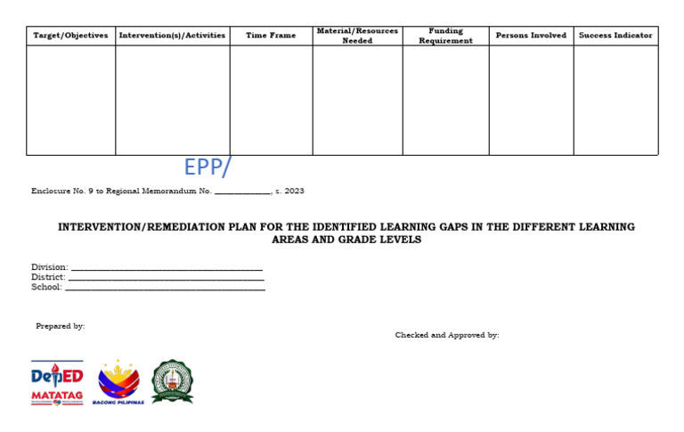 INTERVENTION PLAN IN EPP - TLE.TVL 2023.template | PDF | Business INTERVENTION PLAN IN EPP - TLE.TVL 2023.template | PDF | Business