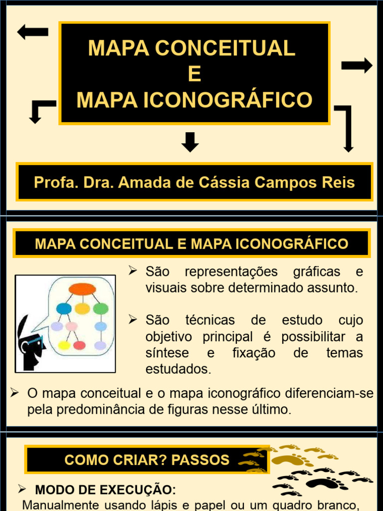 Mapa Conceitual e Iconográfico | PDF