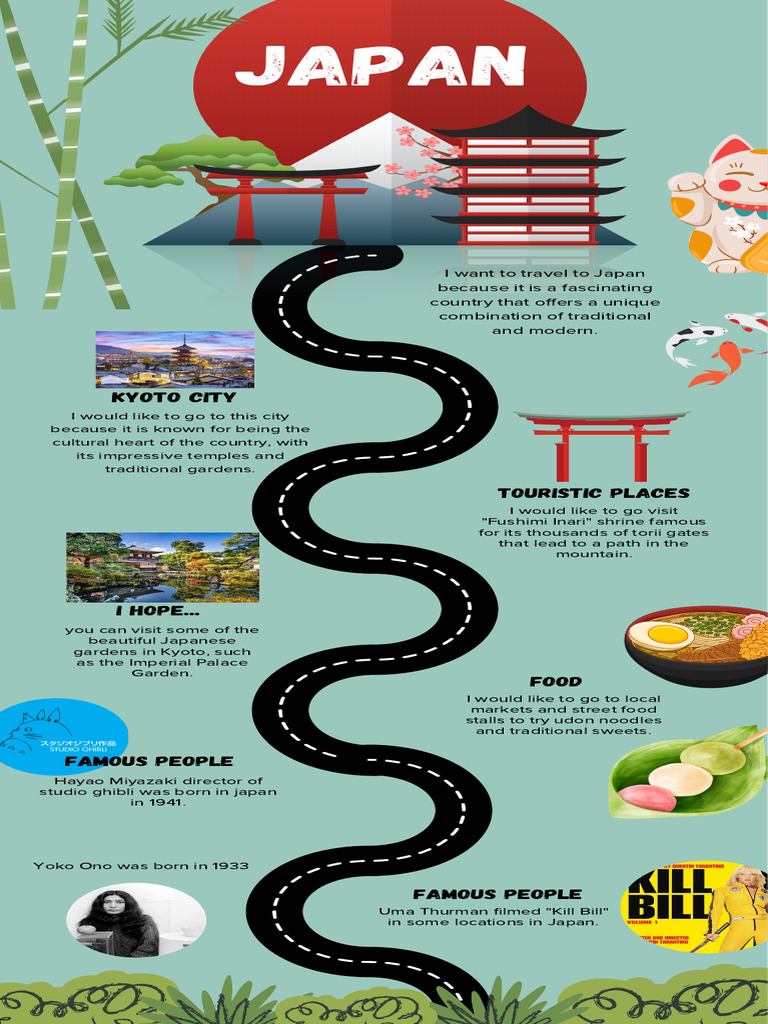 Colorful Fun Places in Our Community Infographic | PDF