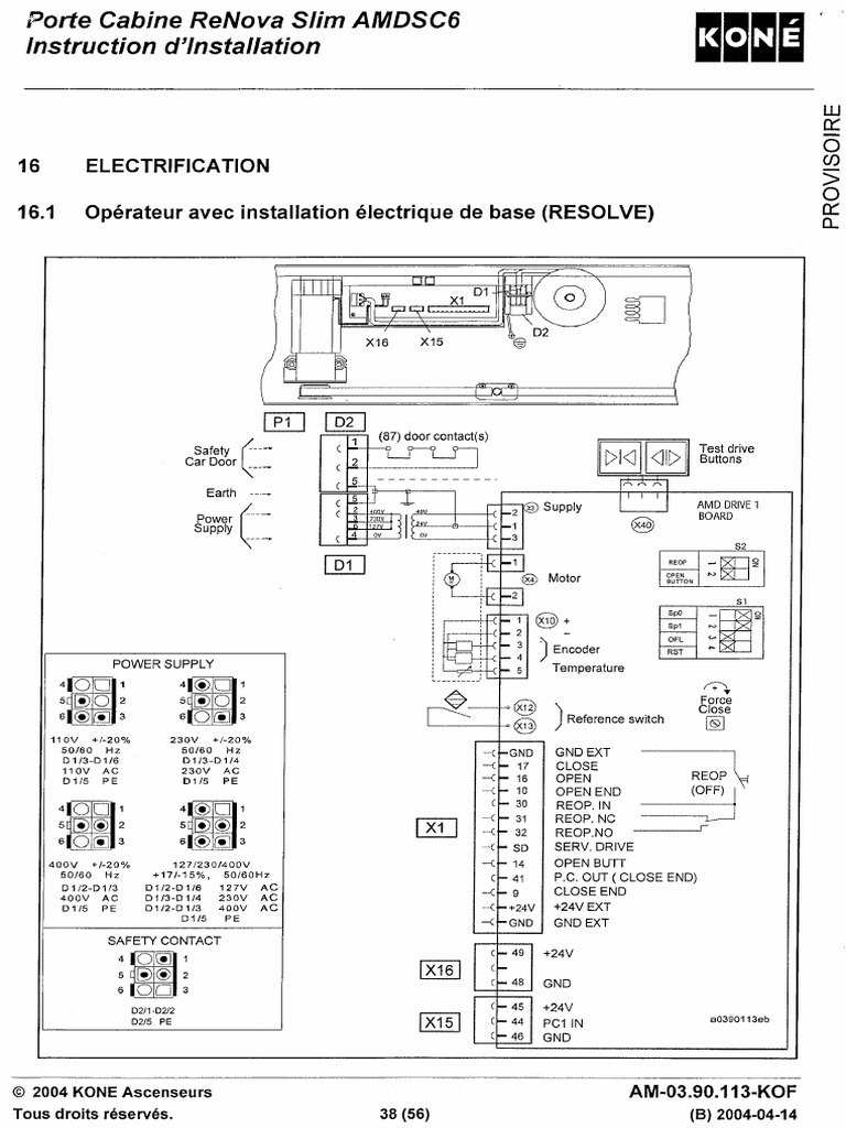 KONE PORTE CAB ReNova SlimAMDSC6 | PDF | Mains Electricity | Materials ...