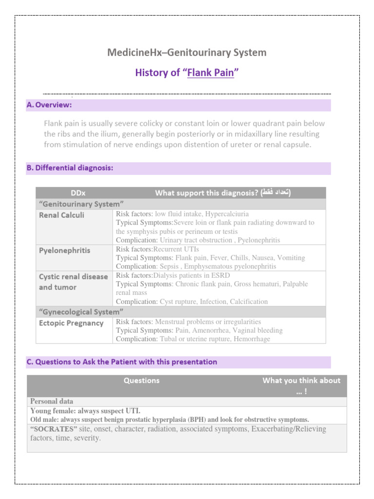 Flank Pain-Hx | PDF | Urinary Tract Infection | Medical Specialties