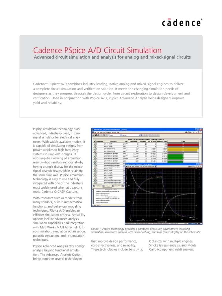 PCB Pspice Simulation Ds | PDF