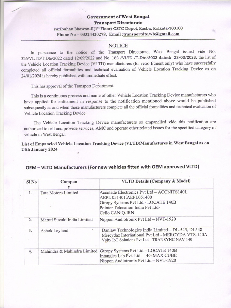 List of Empaneled VLTD Manufactures in WB | PDF