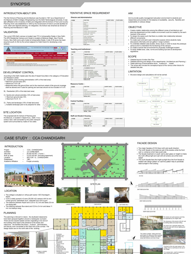 Thesis Work 1 | PDF