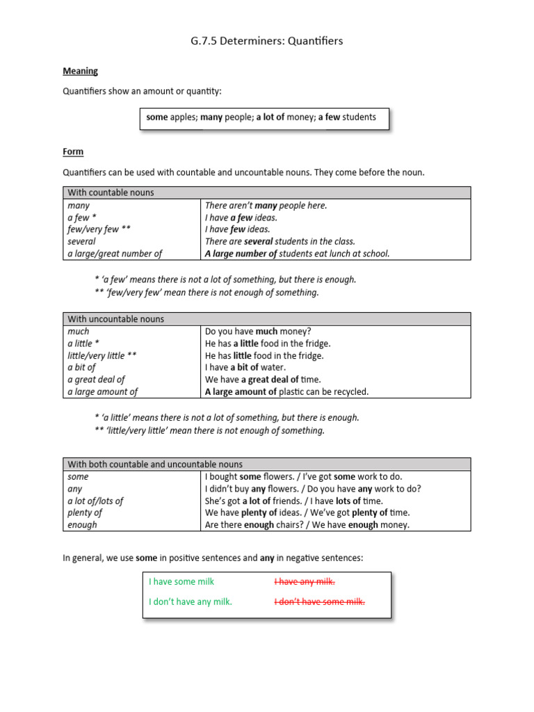 G.7.5 Determiners Quantifiers Grammar Reference | PDF | Linguistic ...