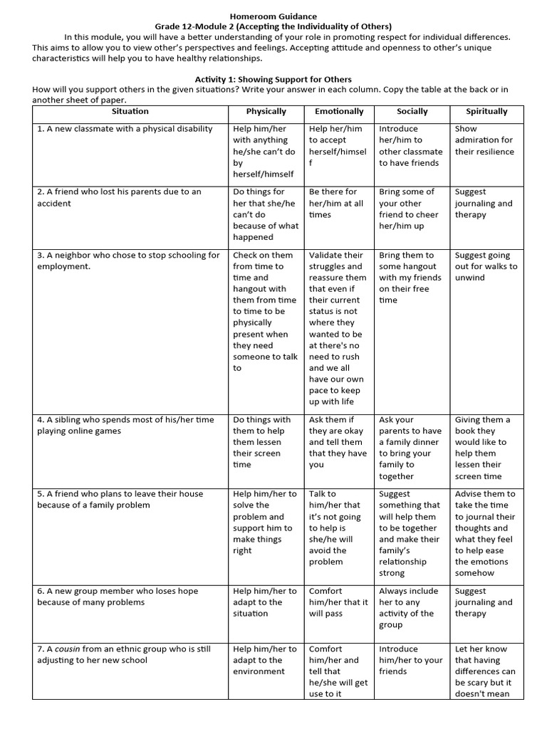 HRG1 Answered | PDF