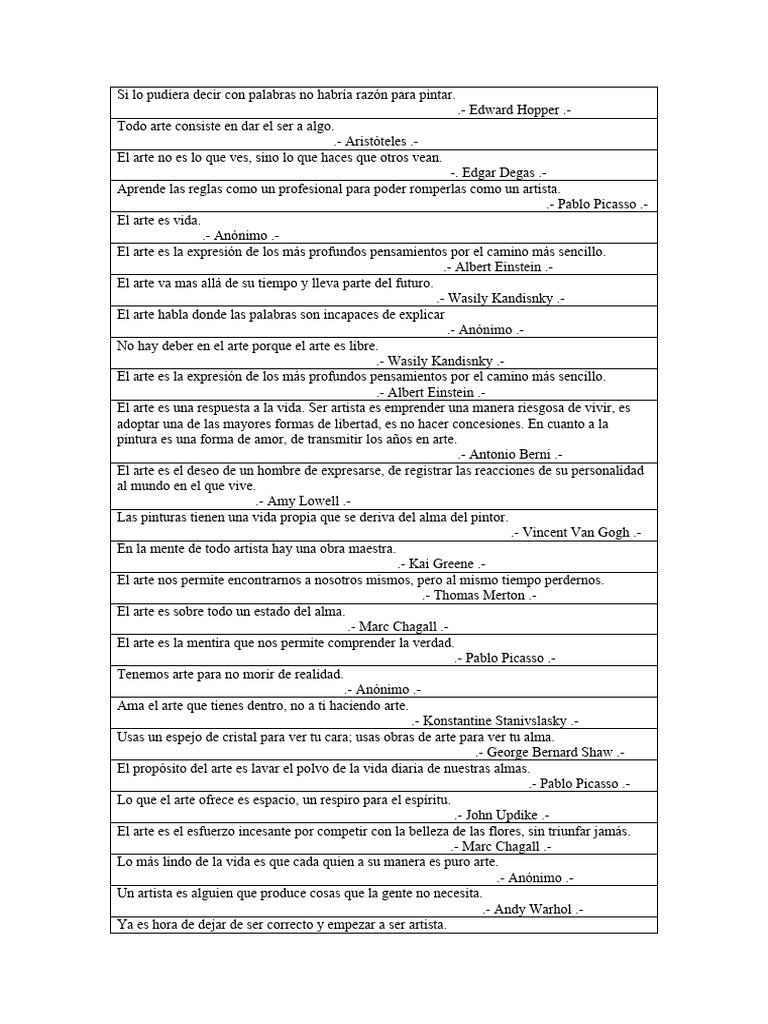 Frases para La Galleta de La Fortuna | PDF | Pinturas