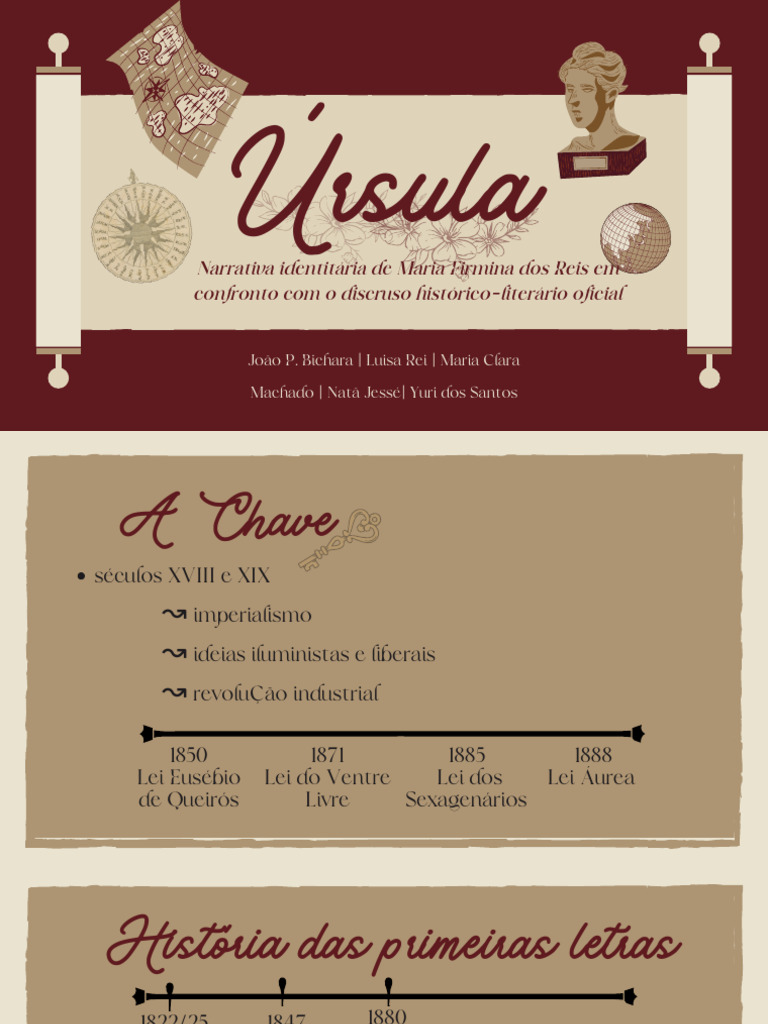 Úrsula | PDF | Romantismo | Escravidão